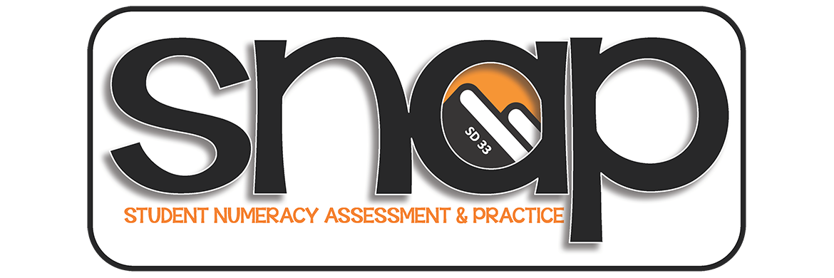 A balanced assessment FOR, AS and OF learning | Snap